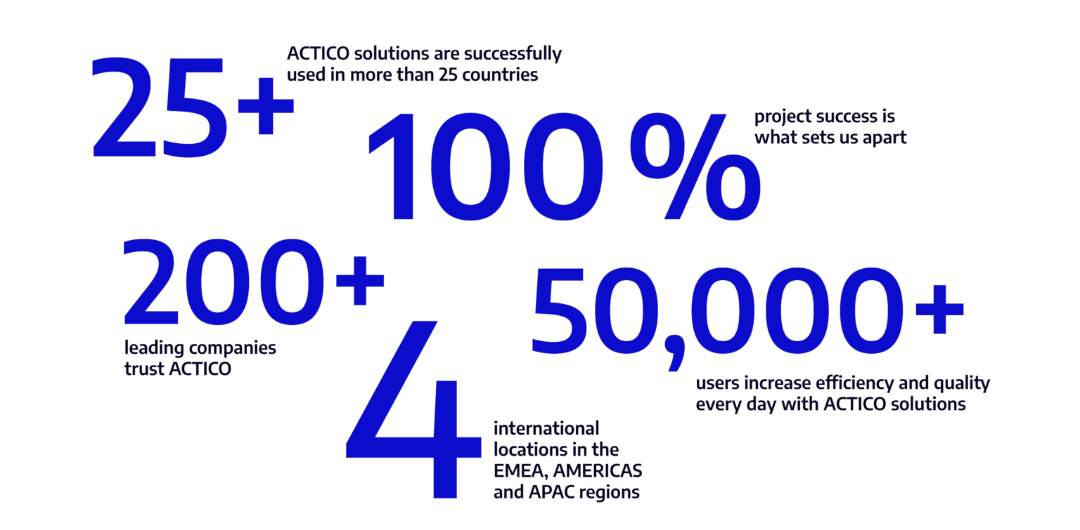 About us | ACTICO